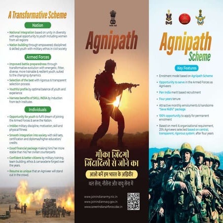 Agnipath Scheme for Agniveers.pdf