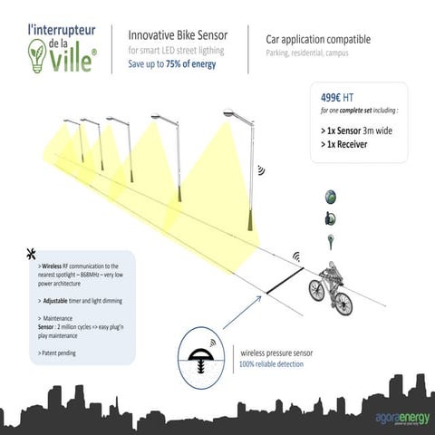Smart Detection for LED Streetlighting | PPT