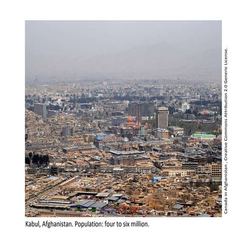 Geography of Afghanistan 1.pptx