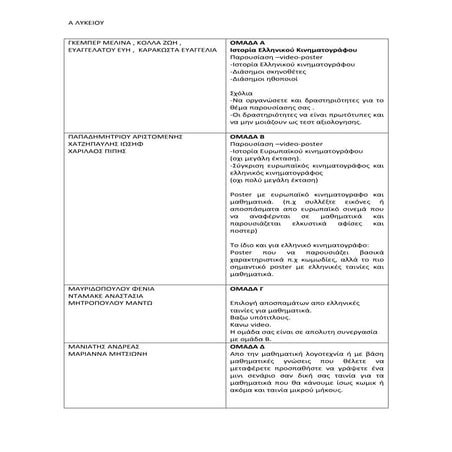 Προγραμματισμός Δραστηριοτήτων Α Λυκείου | DOC