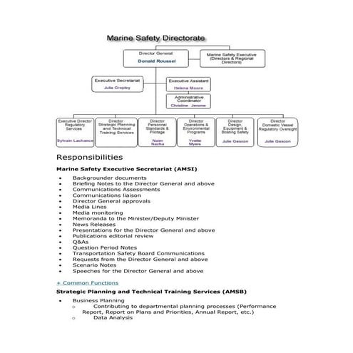 MMS Shipmanagement | PPT