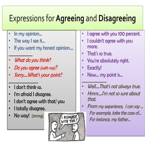 Agreein & disagreeeing | PPT