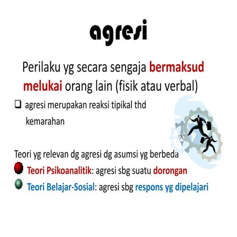 Agresi | PPTX