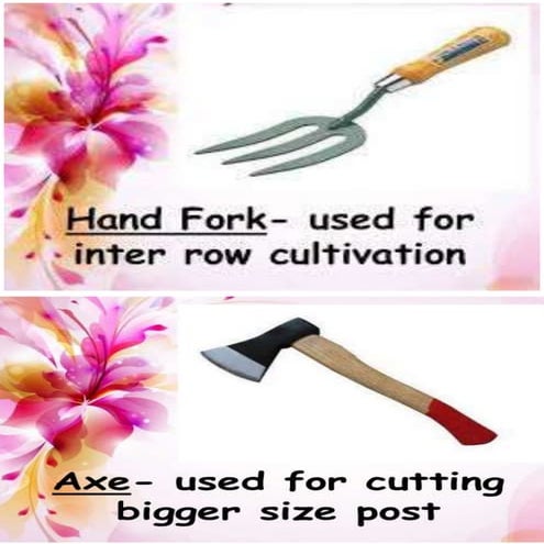 Farm Tools | DOCX