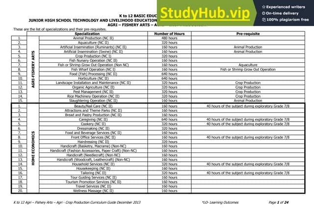 K to 12 TLE Curriculum Guide for Agricultural Crop Production | PDF