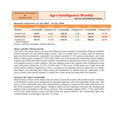 Agri intelligence weekly (issue 5) | PDF