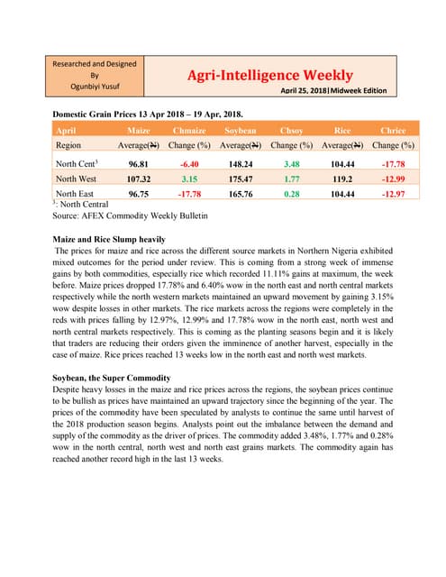 Indian Monsoon 2017 -- review of crop prospects | PPT