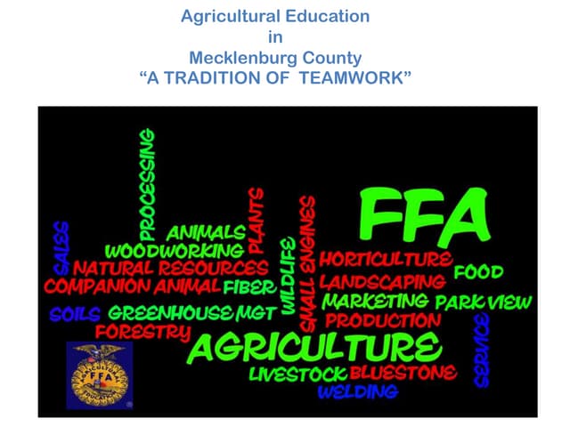 What Is FFA? | PPT
