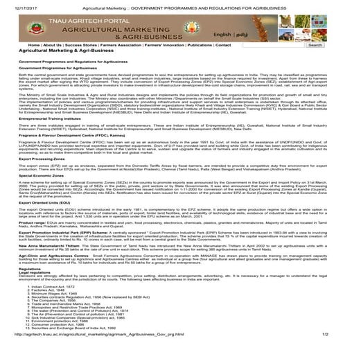 Production economics & farm maagement ppt | PPTX