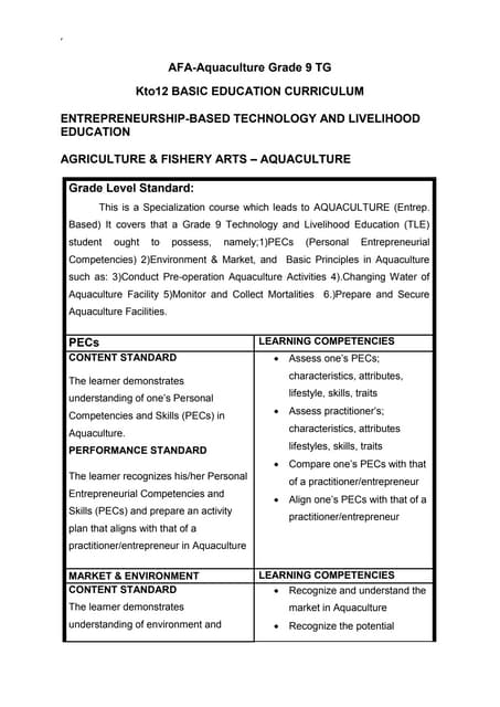 2. session plan | DOCX | Agriculture | Industries