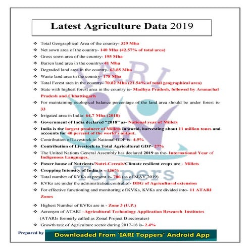 Agriculture-Data_16.04.2020.pdf