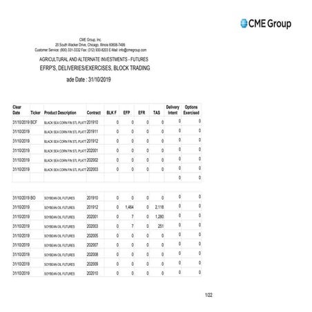Agriculture_EFRP_Breakdown_Trade Data.pdf