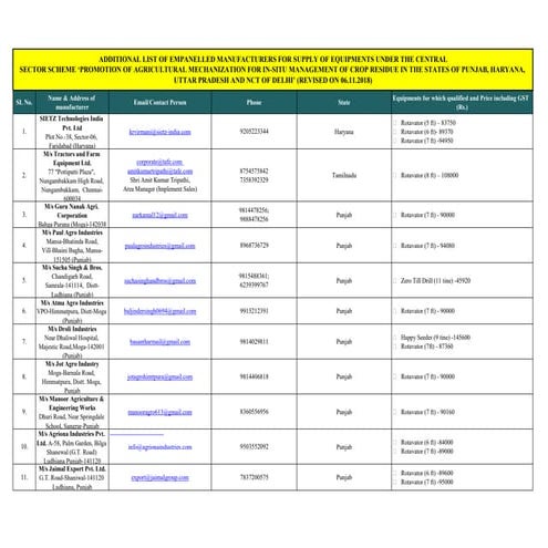 aiche code of ethics.pdf