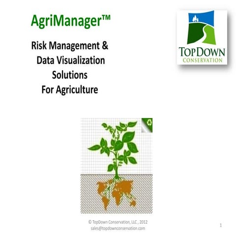 Risk Management in Agriculture | PPT