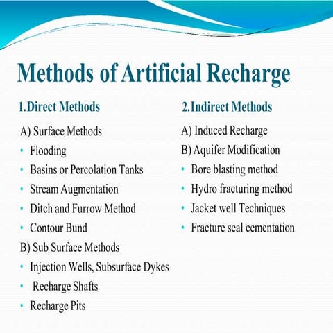 AGROW 1.pdfxcvbujguyguyguygugyugjgjyguyguygj | PPT