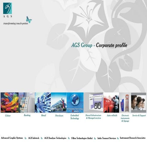 Aircharge Presentation Pricing | PPT