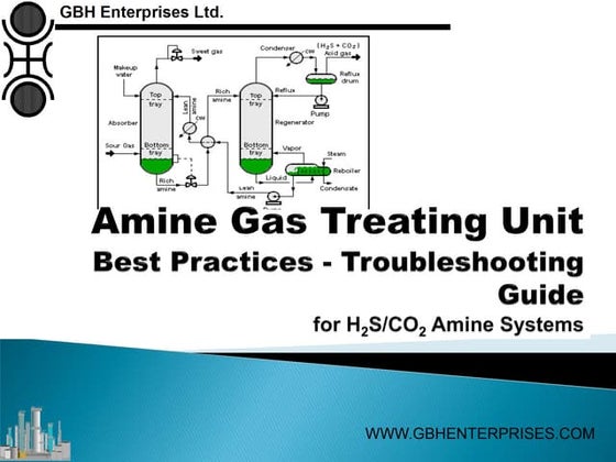 Hydrocarbon Phase Behaviour | PPTX | Chemistry | Science