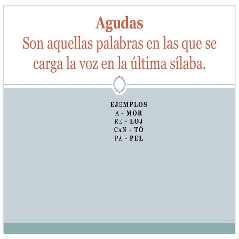 PPT_ 37-55 Palabra agudas, graves, esdrújulas y sobresdrújulas.pptx