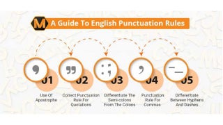 Advanced English grammar tips for dissertation writers. | PPT
