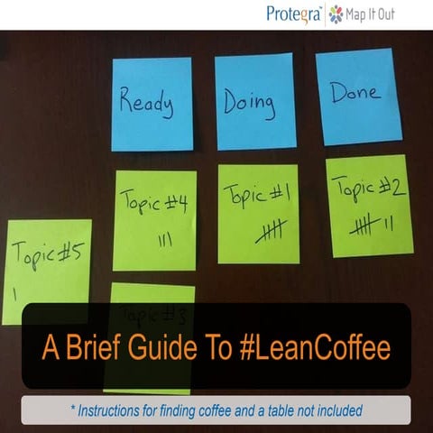 A guide to LEAN COFFEE | PPTX