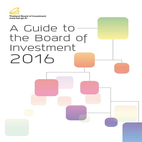 Investment Promotion Guide (2025 Edition) | PDF