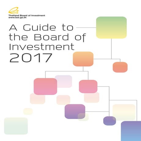 Investment Promotion Guide (2025 Edition) | PDF