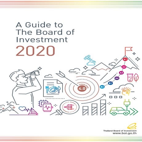 Investment Promotion Guide (2025 Edition) | PDF