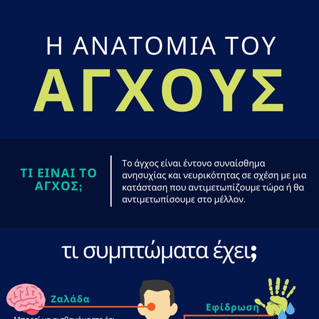 Άγχος και Πανδημία | PDF
