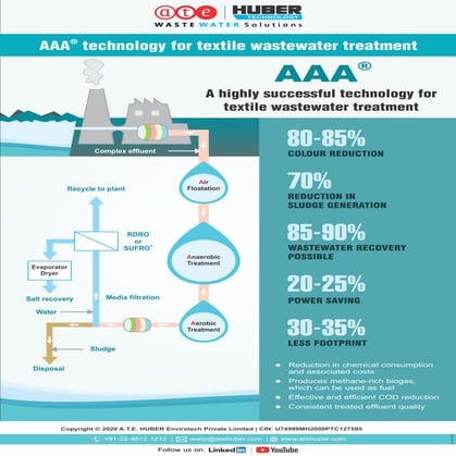 AAA® technology for textile wastewater treatment | PDF | Environmental ...