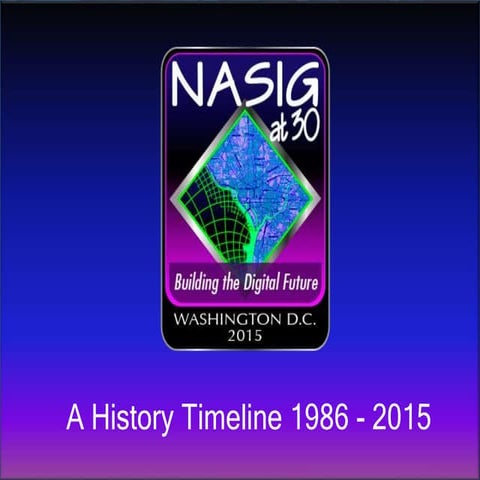 NASIG 30th Anniversary Timeline (1986-2015) | PPT