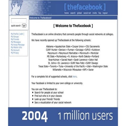 Facebook Through The Years | PPT