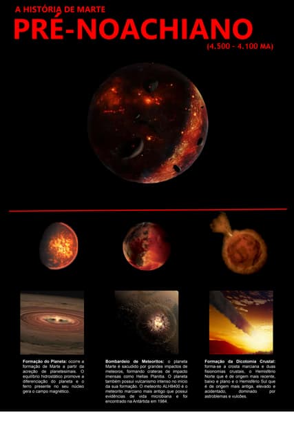 Marte - Ciência Planetária e Planetologia Comparada | PDF