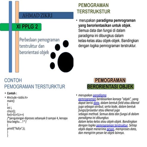 Pemorograman Terstruktur VS Pemrograman Berorientasi Objek.pptx.pdf