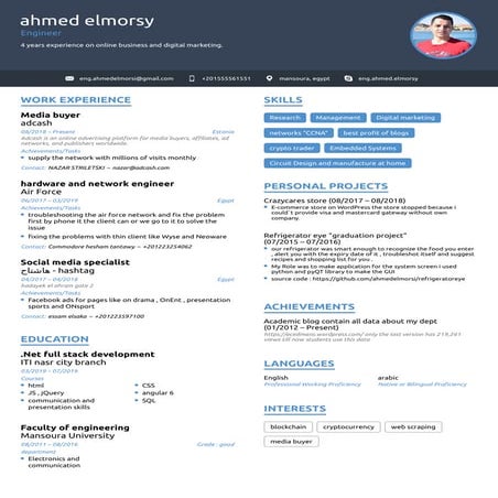 Ahmed elmorsy | PDF