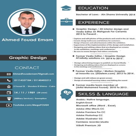 Ahmed Fouad - Portfolio | PDF