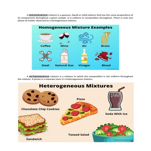 A HOMOGENEOUS mixture is a gaseouss.docx