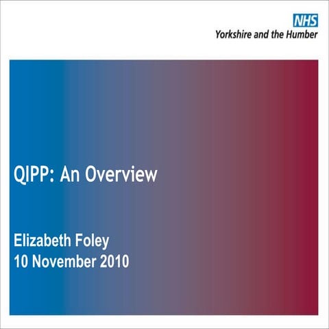 QIPP: An Overview | PPT