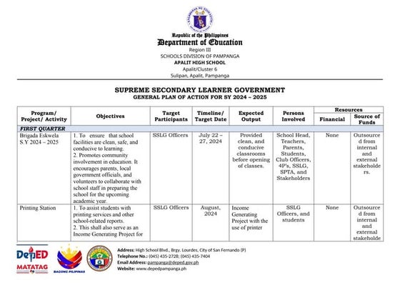 Letter for the Barangay captain to request a gasoline gasoline.docx | Education