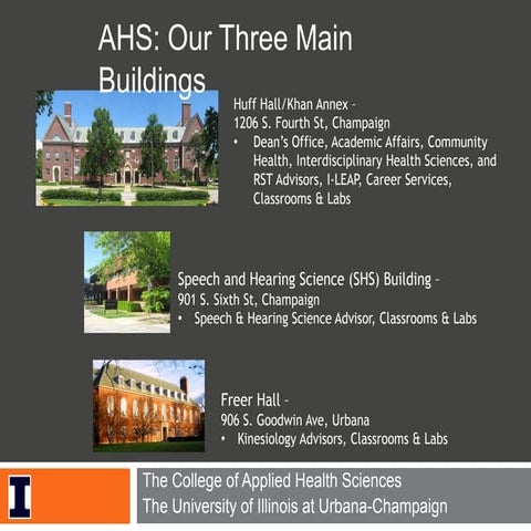 Ahs classroom tour 2020 revised | PPTX