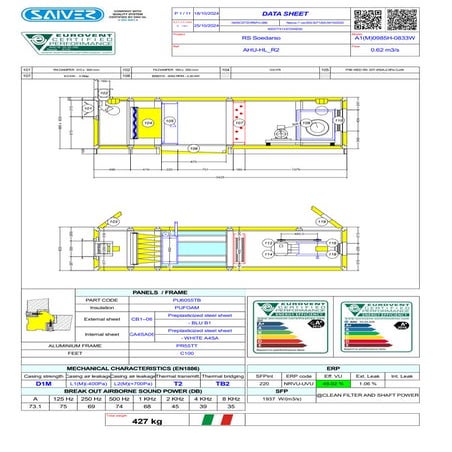 AHU GAMBAR AHU RUANG HOT LABORATORIUM LABORATORIUM HOT LAB | PDF