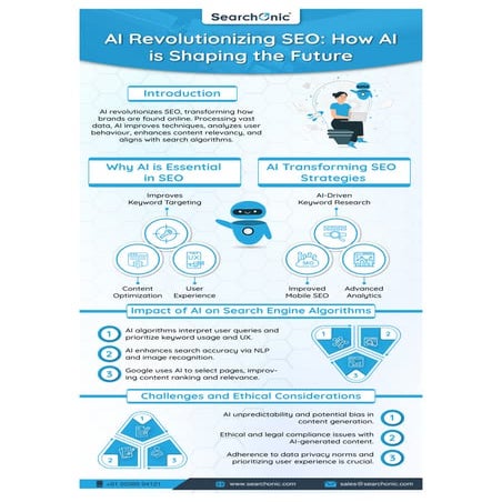 AI-in-SEO-How-Artificial-Intelligence-is-Changing-the-Game | PDF