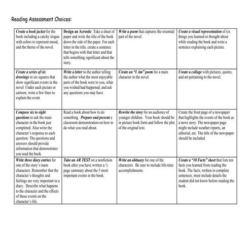 Reading Assignments | PPT