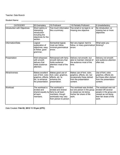 Family tree rubric | DOC