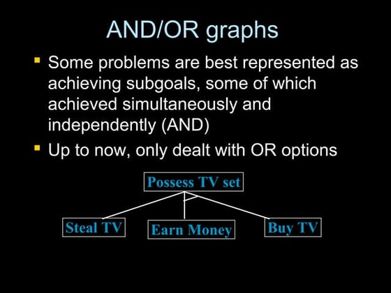 Problem Reduction And Or Graph And Ao Algorithmppt Computing Technology And Computing
