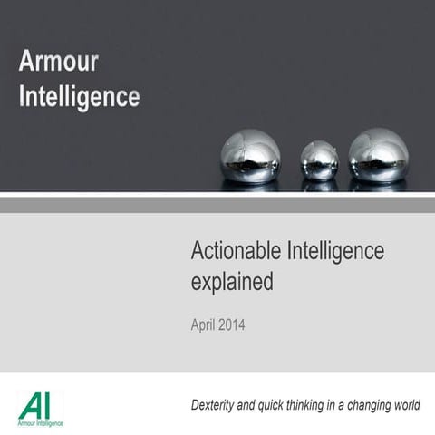 Armour Intelligence: Actionable Intelligence explained | PPT