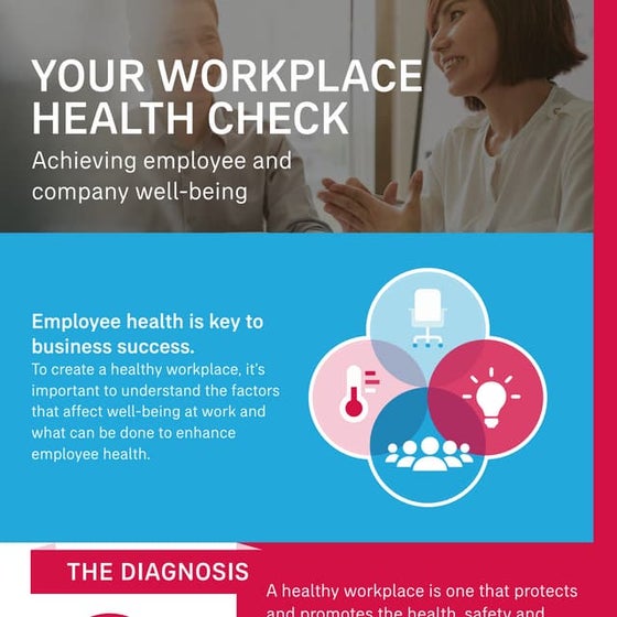 Fitness In The Workplace | PPT