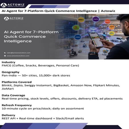 Zomato & Swiggy Menu Intelligence Bengaluru Actowiz.pptx