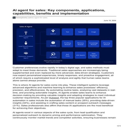 AI agent for sales Key components applications capabilities benefits ...