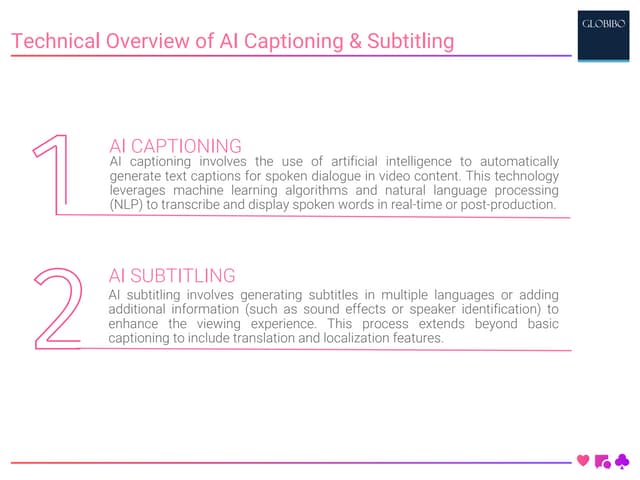AI Captioning & Subtitling by Assist App.pdf AI Captioning & Subtitling by Assist App.pdf