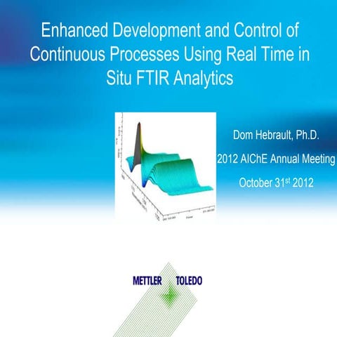 AiCHE 2012 Pittsburgh PA | PPT